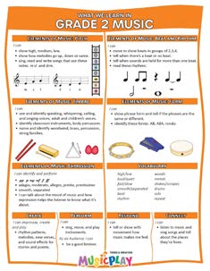 How do I plan my lesson using MusicplayOnline?